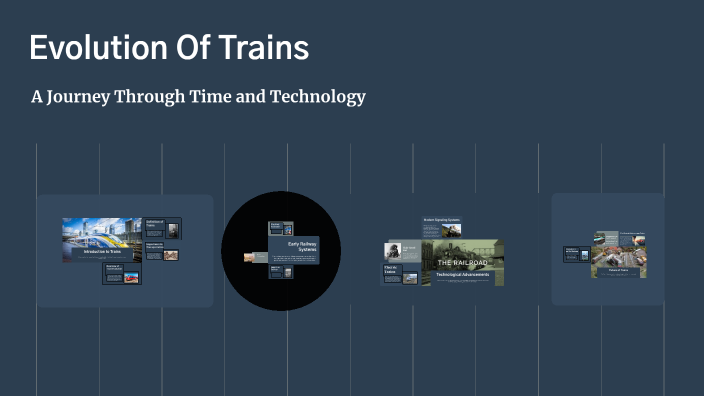Evolution Of Trains by William Bassett on Prezi