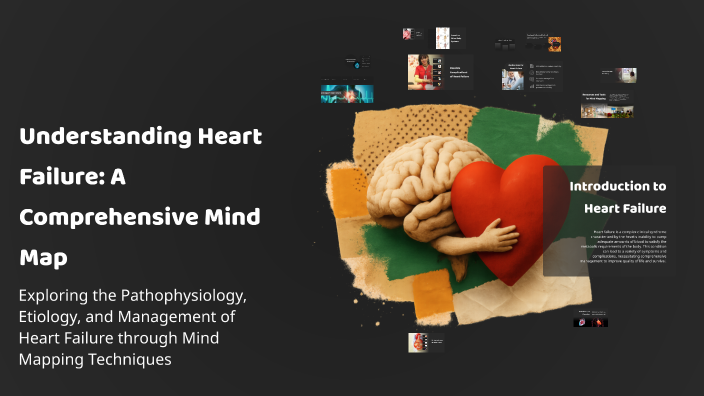 Understanding Heart Failure: A Comprehensive Mind Map by Winnie Rubby ...