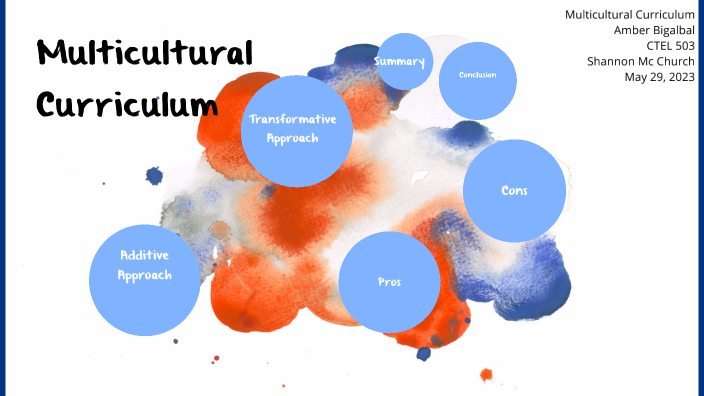 multicultural curriculum flo chart and summary by Amber Bigalbal on Prezi