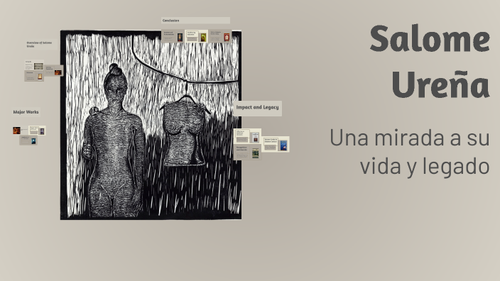 Salome Ureña by RYAN DANIEL ACEVEDO TRINIDAD on Prezi