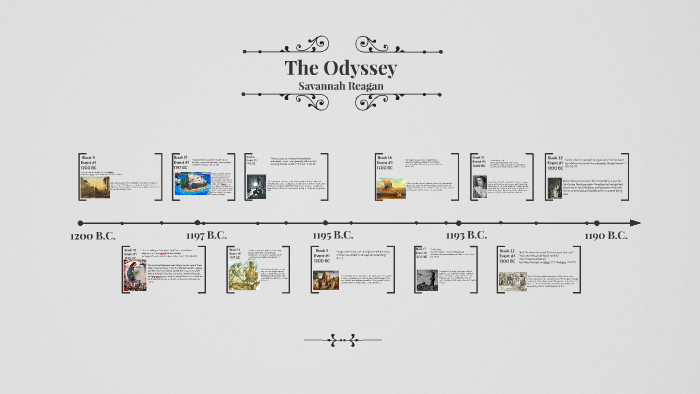 The Odyssey Timeline by Savannah Reagan on Prezi