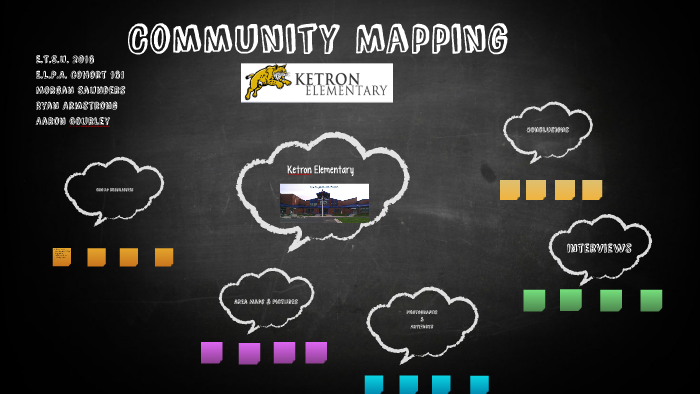 Community Mapping Project by Aaron Gourley on Prezi