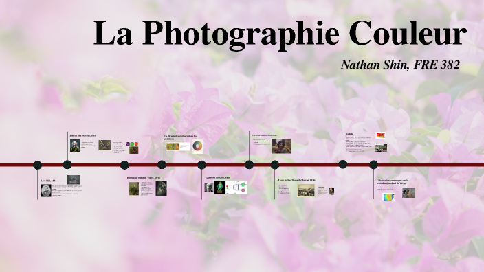 La Photographie Couleur by Nathan Shin on Prezi