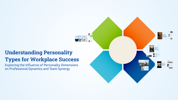 Understanding Personality Types for Workplace Success by Ayelign ...