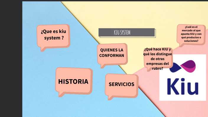 KIU SYSTEM by lucinda valencia on Prezi