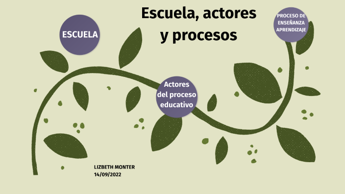 Escuela, actores y procesos by lizbeth monter on Prezi