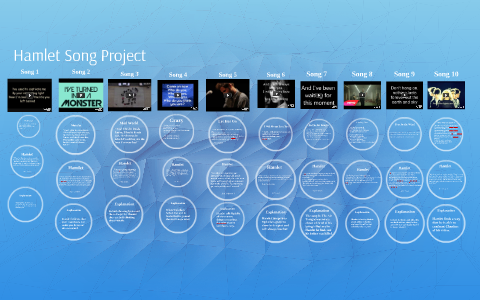 Hamlet Song Project by Logan Knaus on Prezi