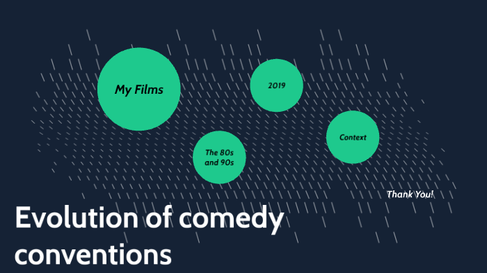 Evolution of comedy conventions by Ezekiel Grida on Prezi