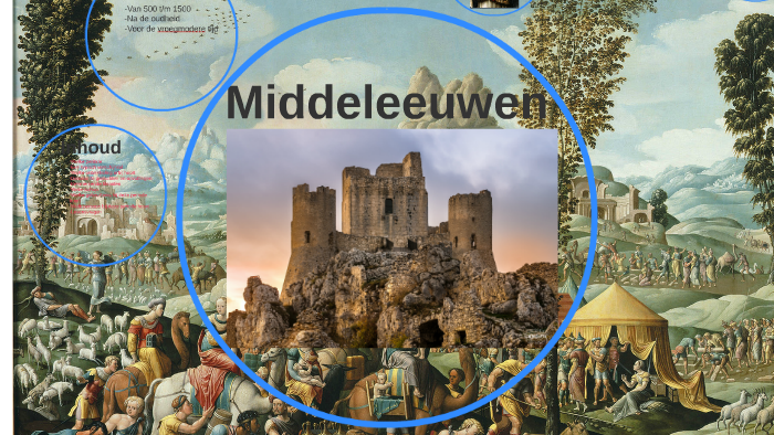 Middeleeuwen by on Prezi