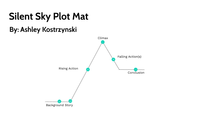 Silent Sky Plot Map by Ashley Kostrzynski on Prezi