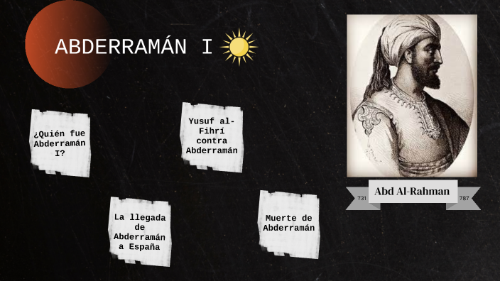 Abderramán I by Lucía Sánchez Ayuso on Prezi