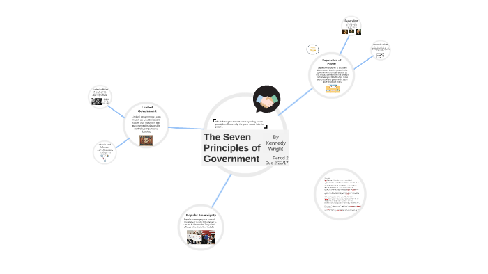 The Seven Principles of Government by Kennedy w. on Prezi