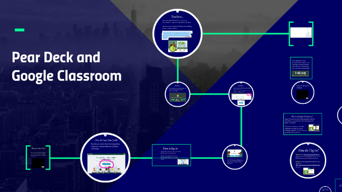 Pear Deck and Google Classroom by Kaitlyn Marovich