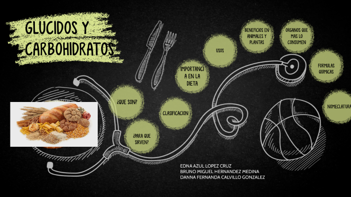 GLUSIDOS Y CARBOHIDRATOS by Danna fernanda Calvillo on Prezi