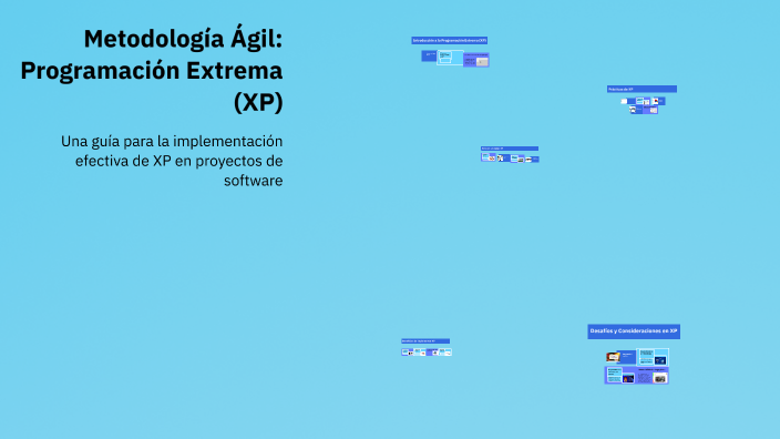 Metodología Ágil: Programación Extrema (XP) by Samantta Sauvages on Prezi