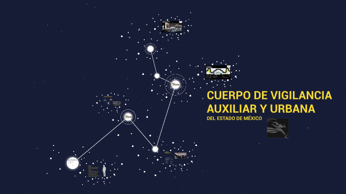 CVAYU Estado De México by oscar rodriguez on Prezi