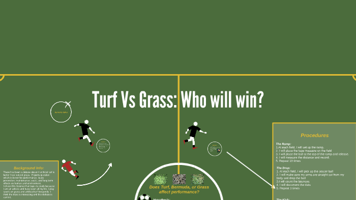 Turf Vs grass by jackil.om sykes on Prezi