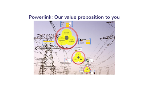 Ernst & Young Internal Audit by Ernst Young
