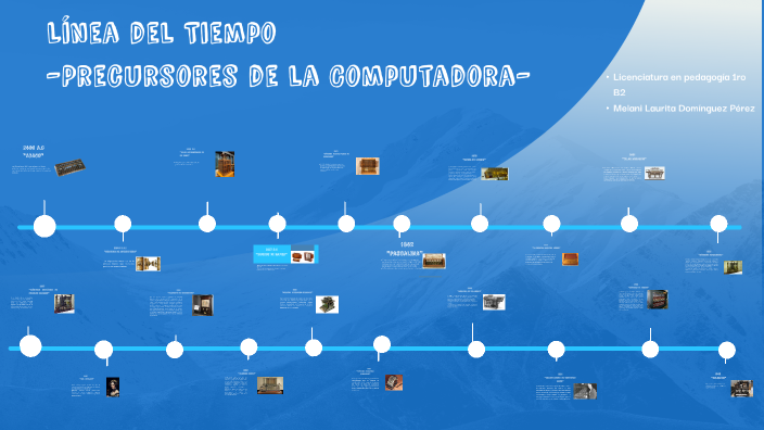 Línea del Tiempo de Precursores de la Computadora by Melani Laurita Domínguez Perez on Prezi