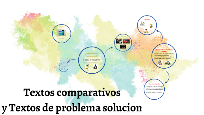 Textos comparativos by Mariana Del Río Arce on Prezi