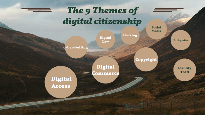 9 themes of digital citizenship by Brody Gray on Prezi