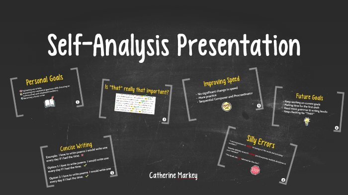 Self-Analysis Presentation by Catherine Markey on Prezi