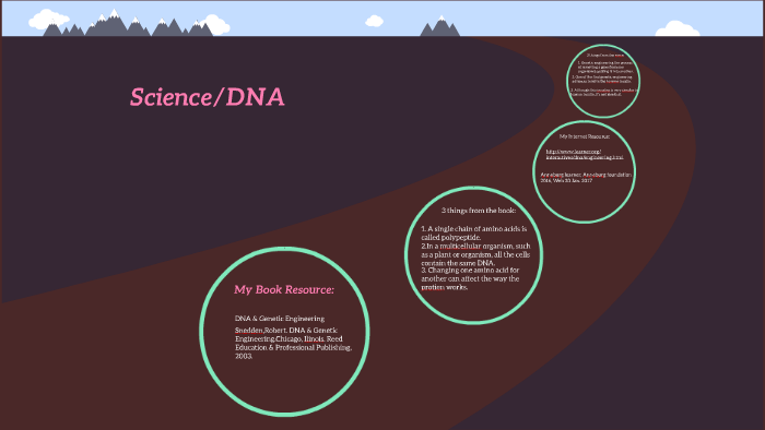 Science/DNA prezi by Ambriana Carlisle on Prezi