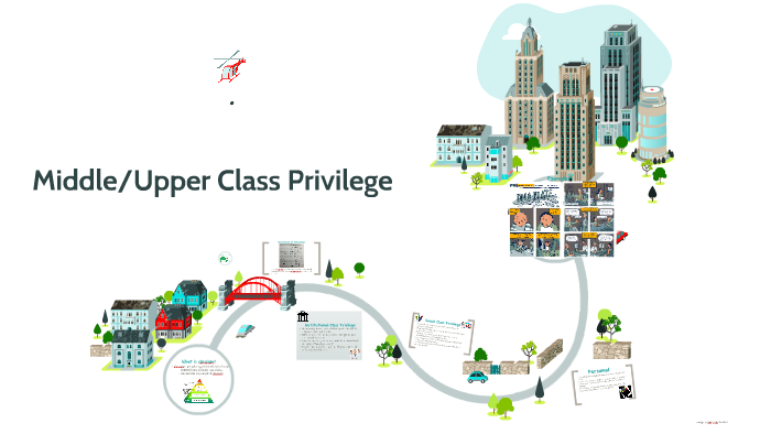 Middle/Upper Class Privilege by Alexandria Wilks on Prezi
