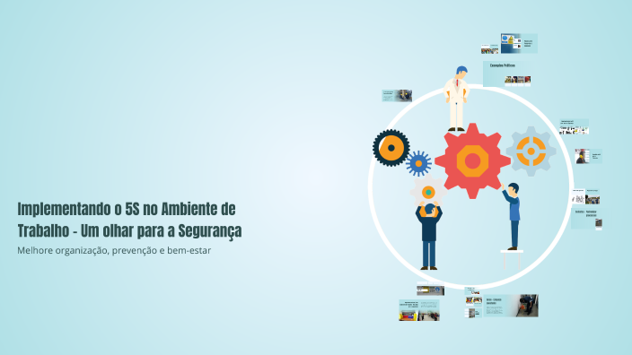 Implementando o 5S no Ambiente de Trabalho – Um olhar para a Segurança ...