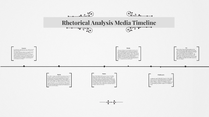Rhetorical Analysis Media Timeline by Chloe Mason on Prezi