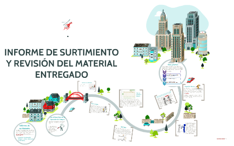 INFORME DE SURTIMIENTO Y REVISIÓN DEL MATERIAL ENTREGADO by Ali Aleman ...