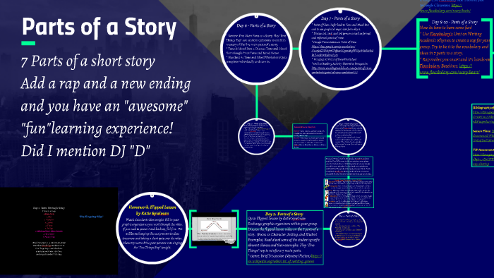 Parts of a Story by Rusty Noel on Prezi