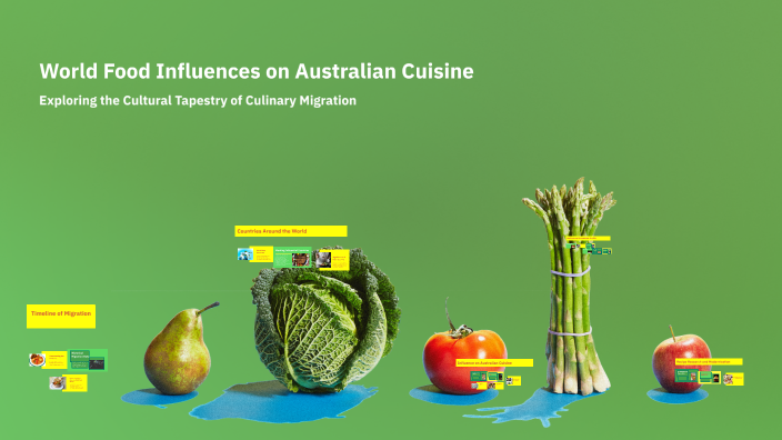 World Food Influences on Australian Cuisine by erin McKay on Prezi