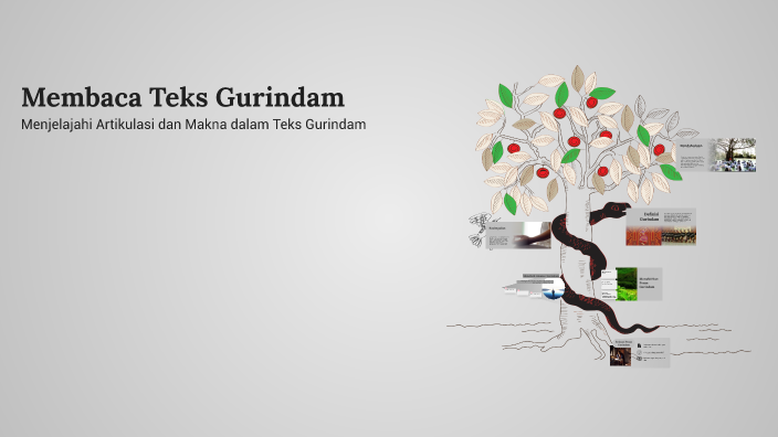 Membaca Teks Gurindam by Sabila Maulida on Prezi