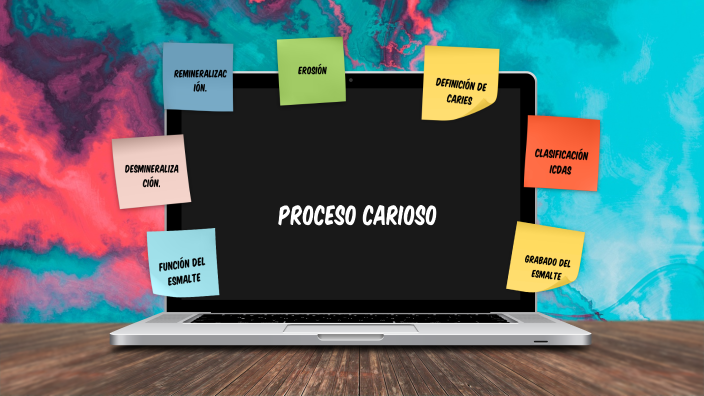 Proceso carioso by Fernanda Huerta on Prezi
