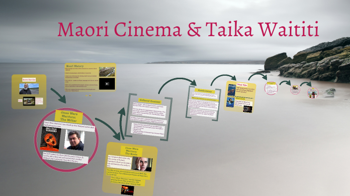 Maori Cinema and Taika Waititi by Film Professor on Prezi