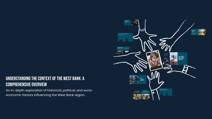 Understanding the Context of the West Bank: A Comprehensive Overview by ...
