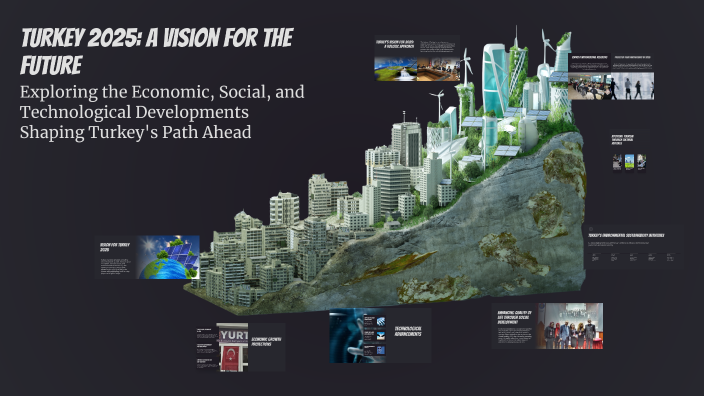 Turkey 2025: A Vision for the Future by Jakub Žák on Prezi