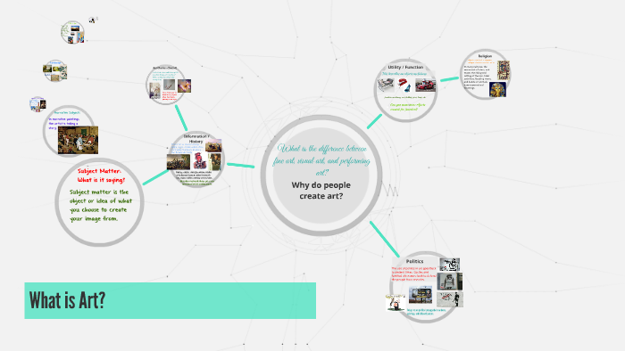 Why do people create art? by Jenna White on Prezi