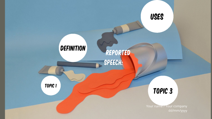 1.4 REPORTED SPEECH: MIND MAP by viane flores on Prezi