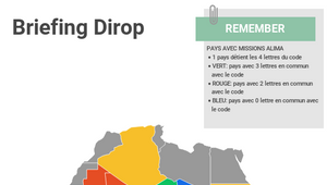 Escape by Nicolas Mouly on Prezi Design