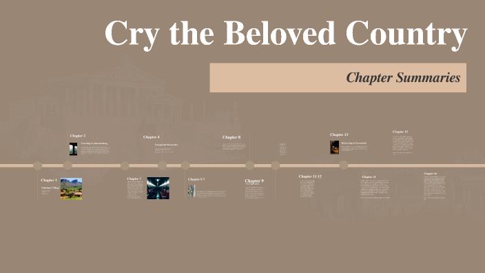 Cry the Beloved Country by Jasmine Traugh 2024 on Prezi