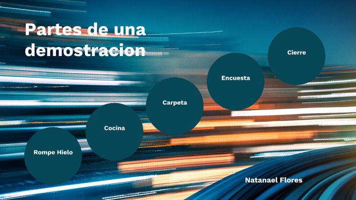 Partes de una demostracion by Andres Flores on Prezi