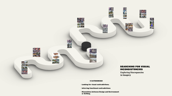SEARCHING FOR VISUAL INCONSISTENCIES by Teresito Zorilla Jr on Prezi