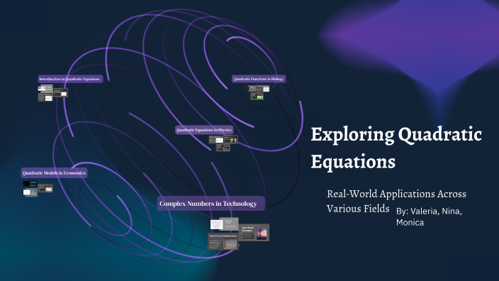 Exploring Quadratic Equations by Valeria Lucia on Prezi