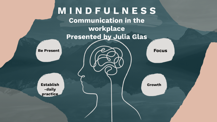 Mindfulness Communication by Julia Glas on Prezi