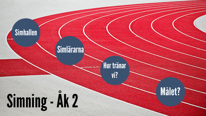 Simning - Åk 2 by Pontus Persson on Prezi