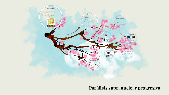 Parálisis supranuclear progresiva by Yanira Castro on Prezi