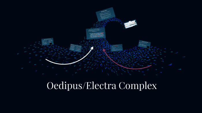 The Oedipus and Electra Complex by darliene field on Prezi