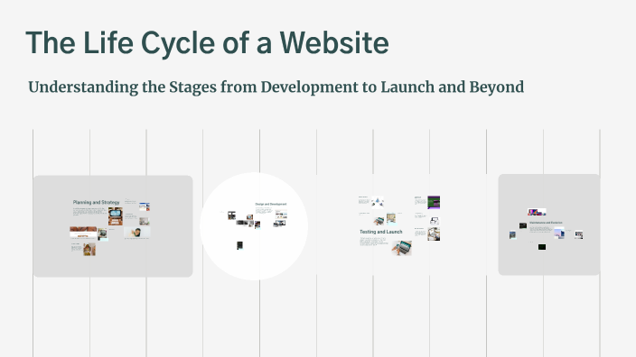 The Life Cycle of a Website by Dinara Sadrieva on Prezi